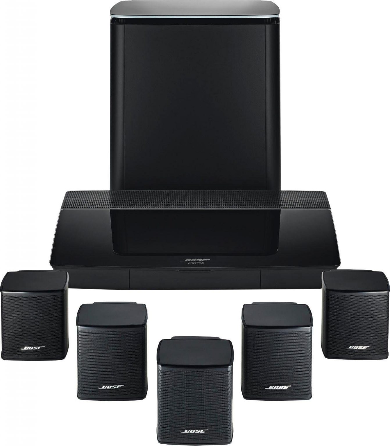 Bose Heimkino 7 1 Kabellos